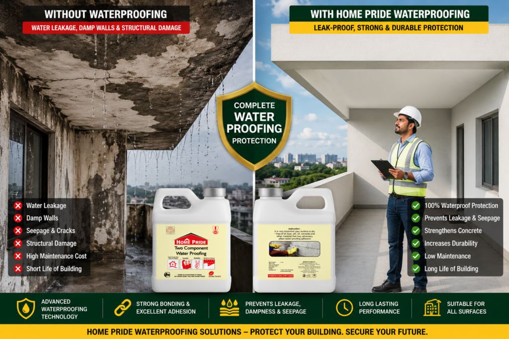 Best Waterproofing Solutions in India | Roof, Terrace & Bathroom ...